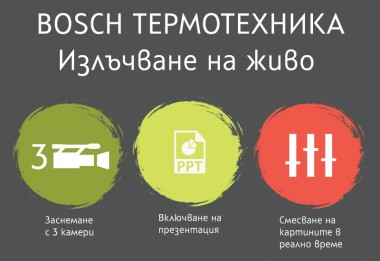 Showcase: Bosch Термотехника | блогът на STREAMER.BG